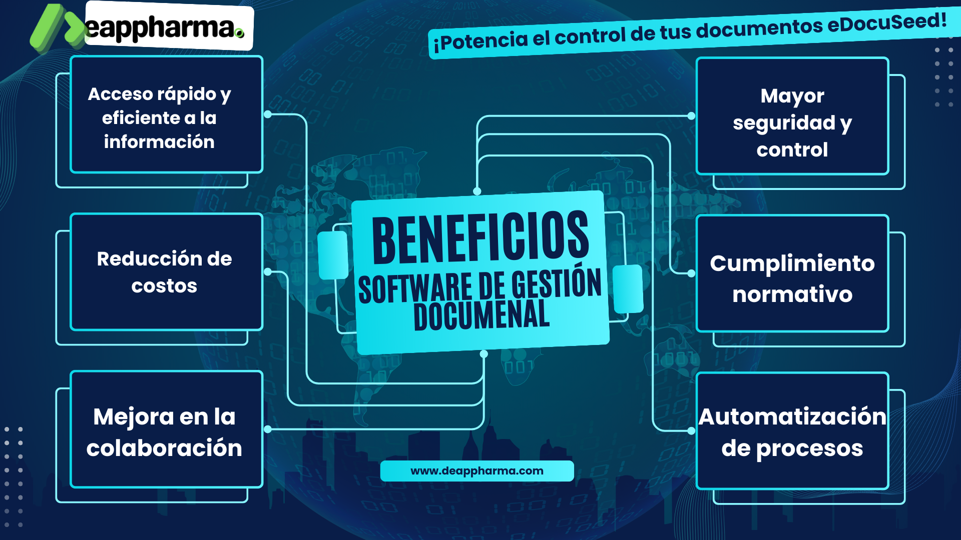 Beneficios de un software de gestión documental | Potenciamos tu ...